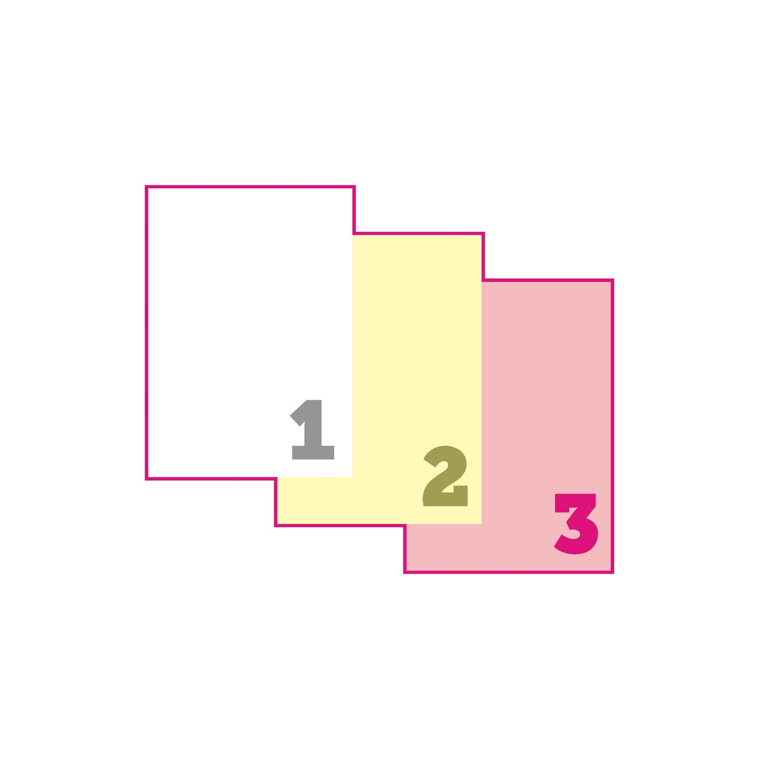 NCR Sets – Printwise Online